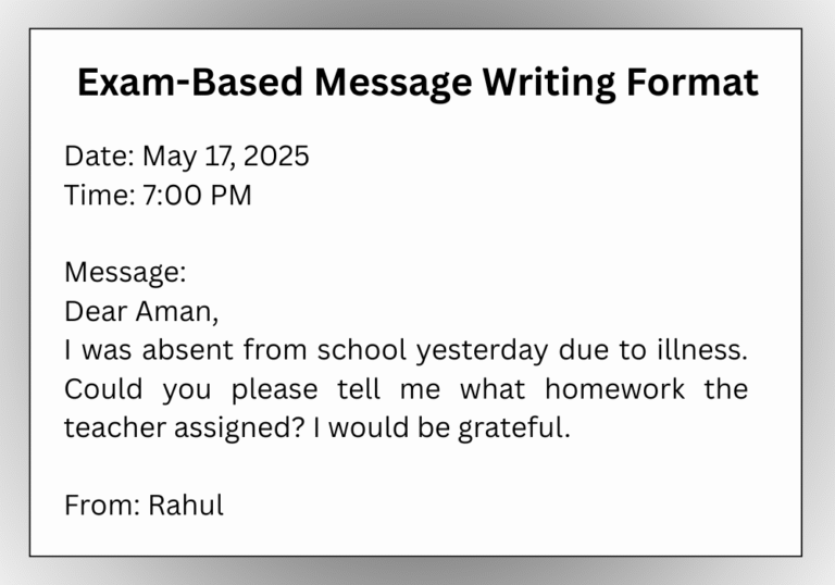 Learn About Message Writing Formats